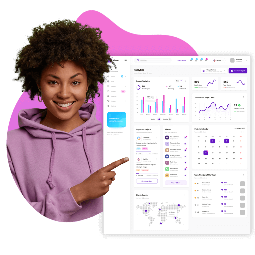 Sales Demo Environments Saleo